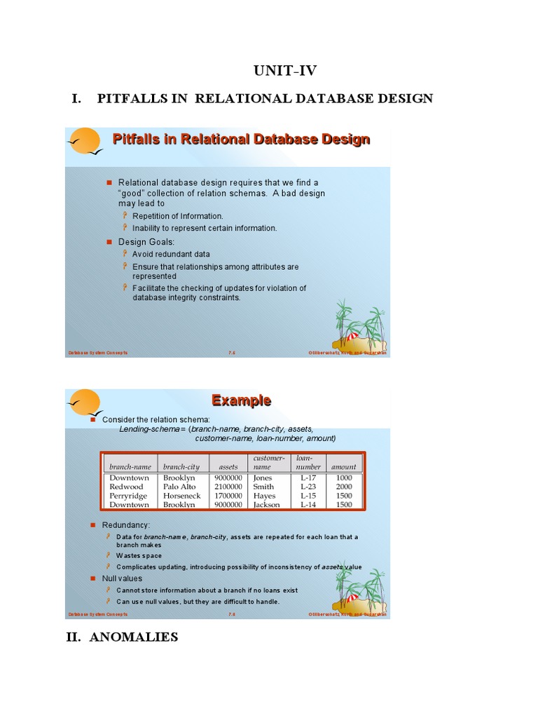 Unit-Iv: I. Pitfalls in Relational Database Design | Download Free PDF ...