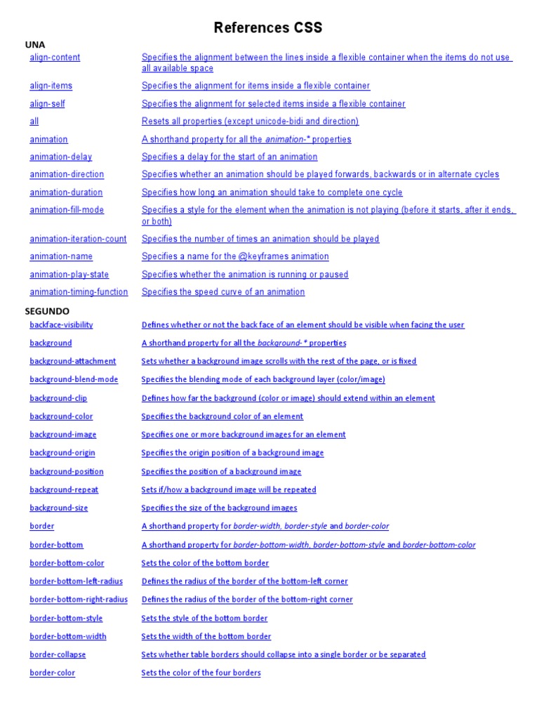 Etiquetas de CSS | PDF | Typefaces | Communication Design