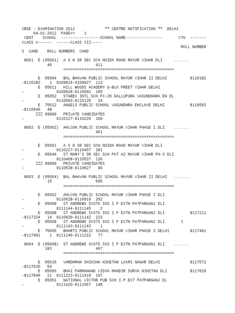 Qdoc - Tips Cbse School Codes | PDF | Schools | Educational Institutions
