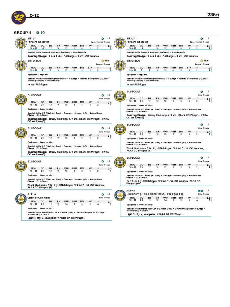 Infinity Army List - Tau | PDF | Flight | Warfare