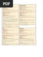 DND Insanity Table | PDF | Insanity | Psychotherapy