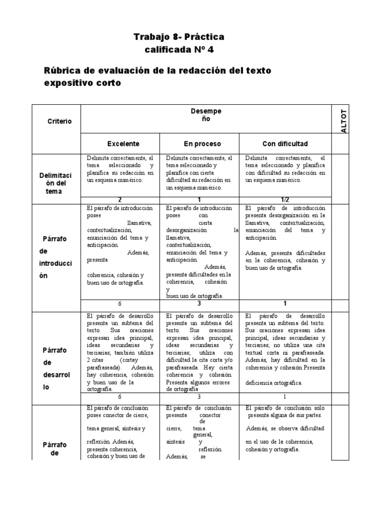 Rúbrica de Un Texto Expositivo Corto Trabajo 8 | PDF | Dilación ...