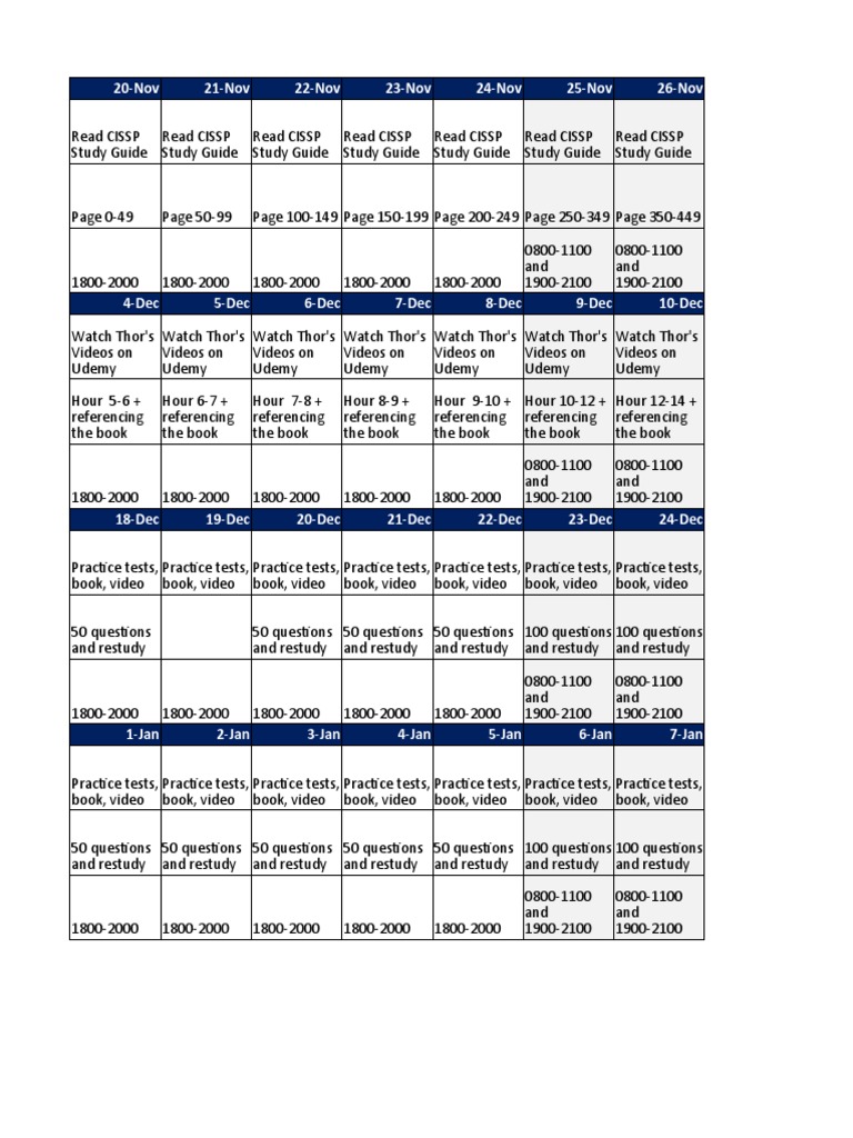 CISSP Study Plan | PDF