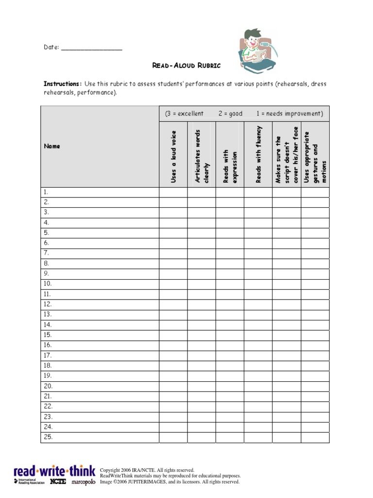 Read Aloud Rubric | PDF
