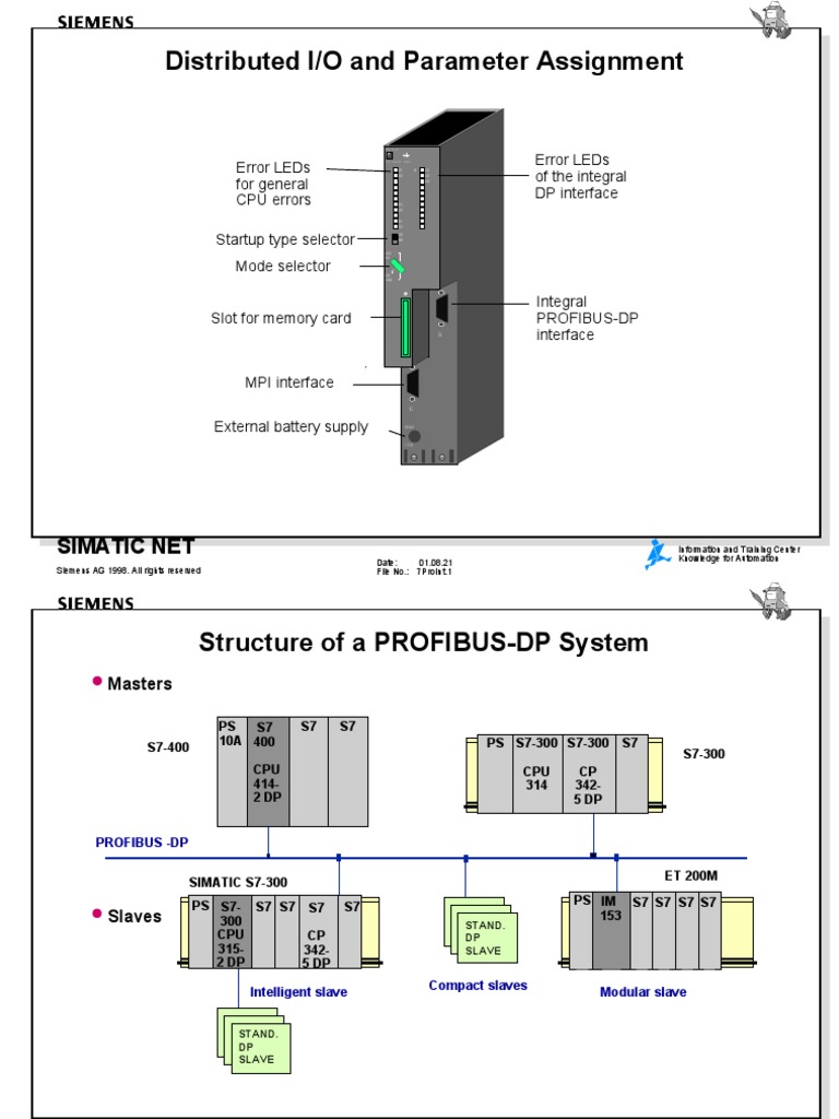 Distributed I/O and Parameter Assignment: Simatic Net | Download Free PDF | Parameter (Computer ...