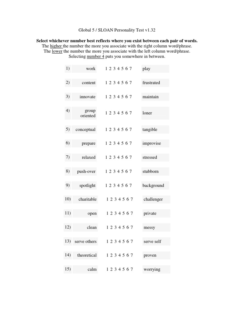 Global5-SLOAN Test | PDF