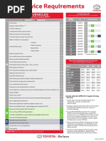 PDI Checklist | PDF | Vehicles | Manual Transmission
