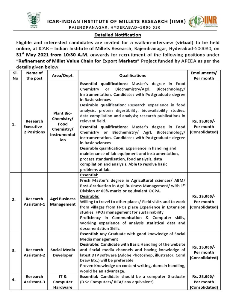 Icar-Indian Institute of Millets Research (Iimr) Detailed Notification ...