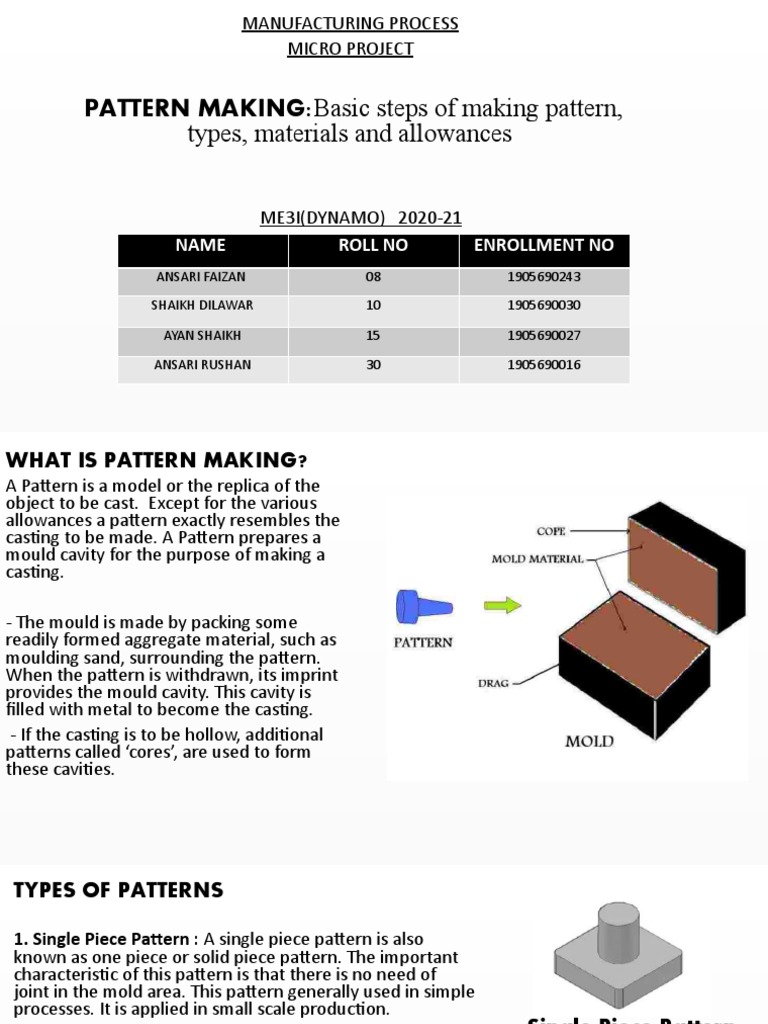 Manufacturing Process Micro Project: Pattern Making Fundamentals | PDF | Casting (Metalworking ...