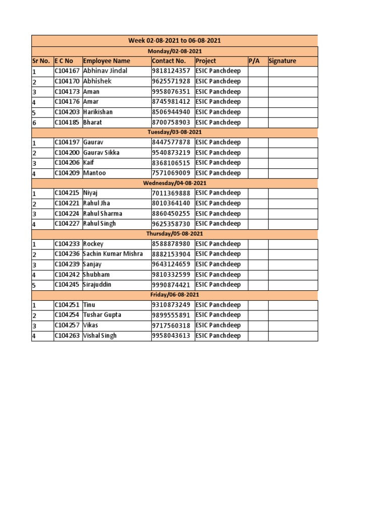Employee Attendance Records for the ESIC Panchdeep Project from August ...