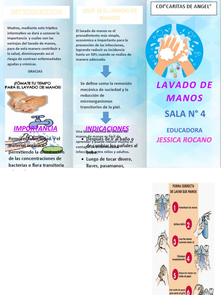 Triptico Lavado de Manos Salita 4 | PDF