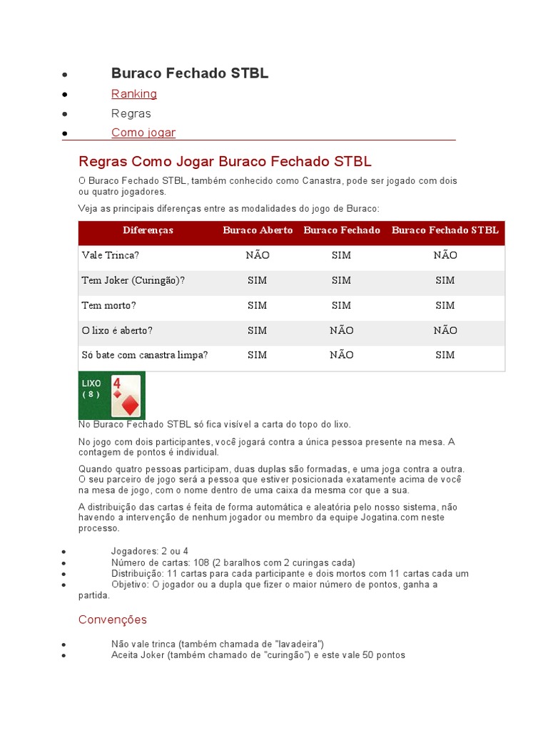 Buraco Fechado STBL | PDF | Lazer | Esportes