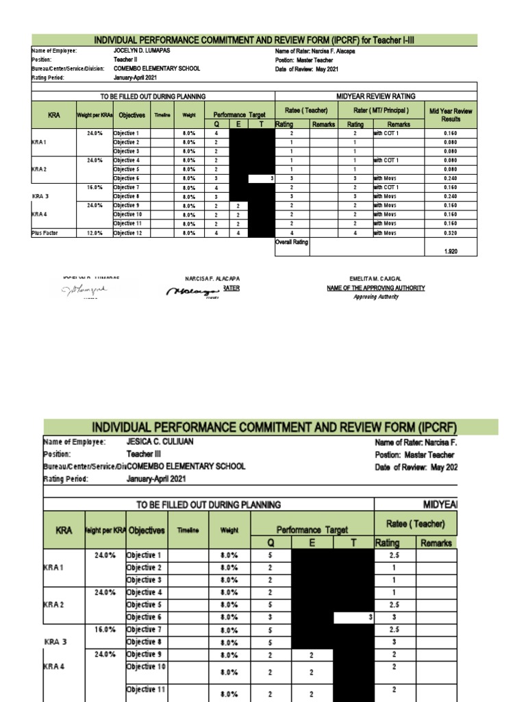 Individual Performance Commitment and Review Form (Ipcrf) For Teacher I ...