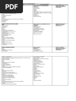 MR Sopa | PDF | Reanimación cardiopulmonar | Medicina