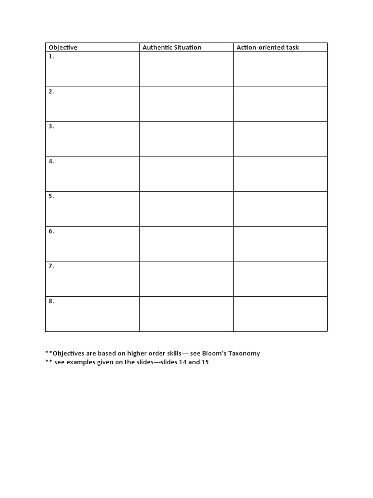 Action Oriented Approach Format | PDF