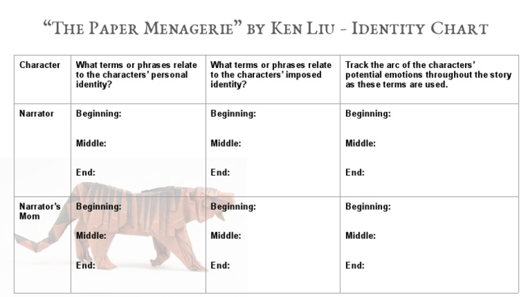 "The Paper Menagerie" by Ken Liu - Identity Chart | PDF