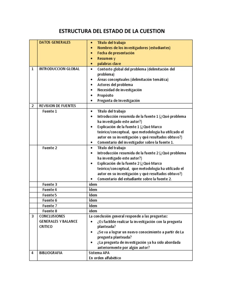 1 Sesion 2 ESTRUCTURA ESTADO DE LA CUESTION Utp1 | PDF | Science | Ciencia (general)