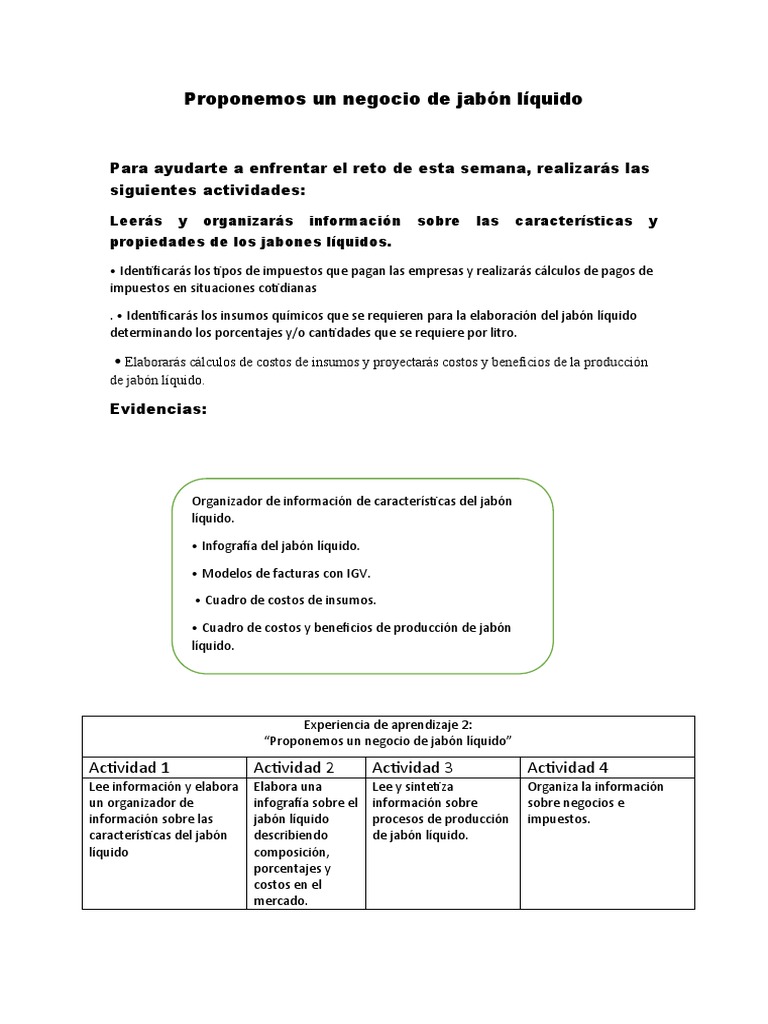 Tarea de Comunicacion 4F | PDF | Jabón | Tensioactivo
