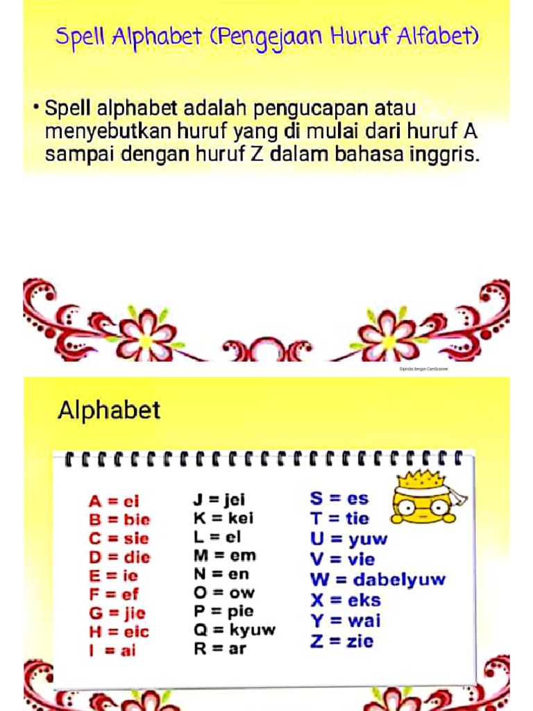 Materi Alphabet Bahasa Inggris | PDF