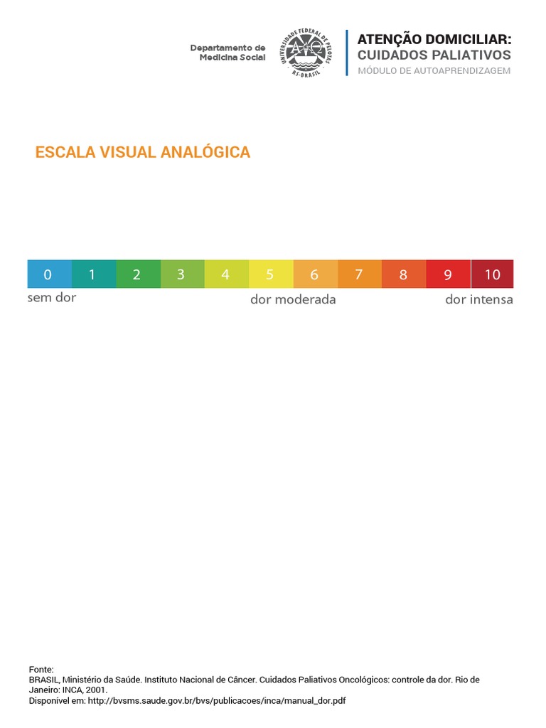 Escala Visual Analogica | PDF