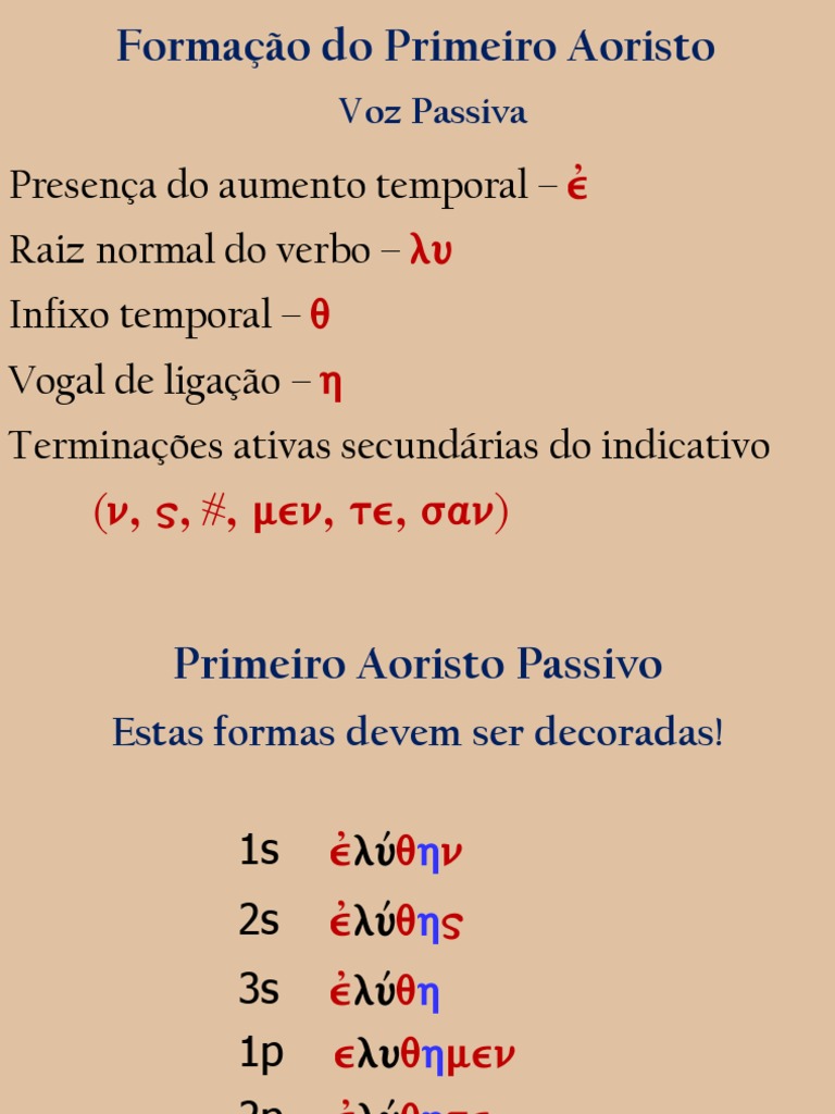 Gramatica Grega 1 Aoristo Indicativo Voz Passiva | PDF | Linguística ...