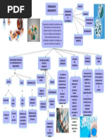 Poligelina o Gelatina Succinilatada (Con o Sin Potasio) | PDF | Ciencia ...