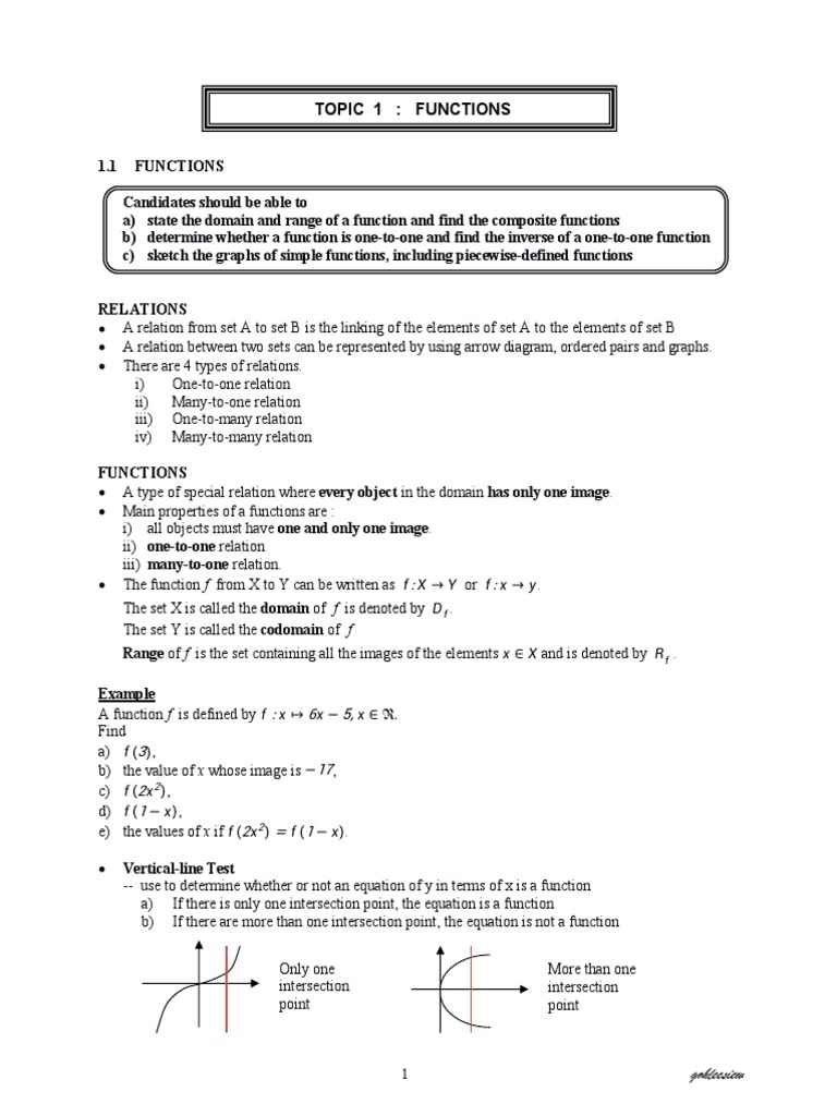 Functions and Their Graphs: An In-Depth Look at Domain, Range, and Key ...