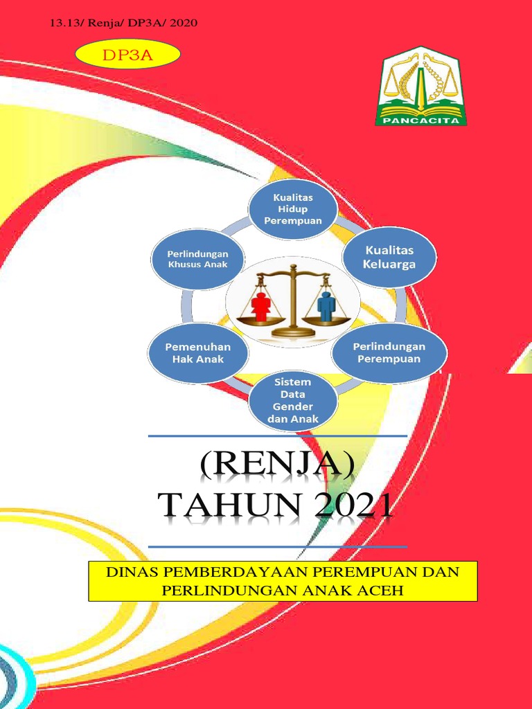 Renja Dp3a 2021 | PDF