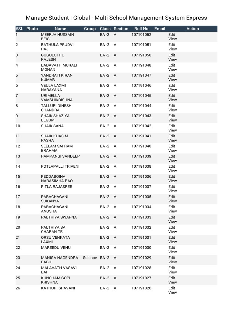Manage Student Global - Multi School Management System Express | Download Free PDF | Cinema Of ...