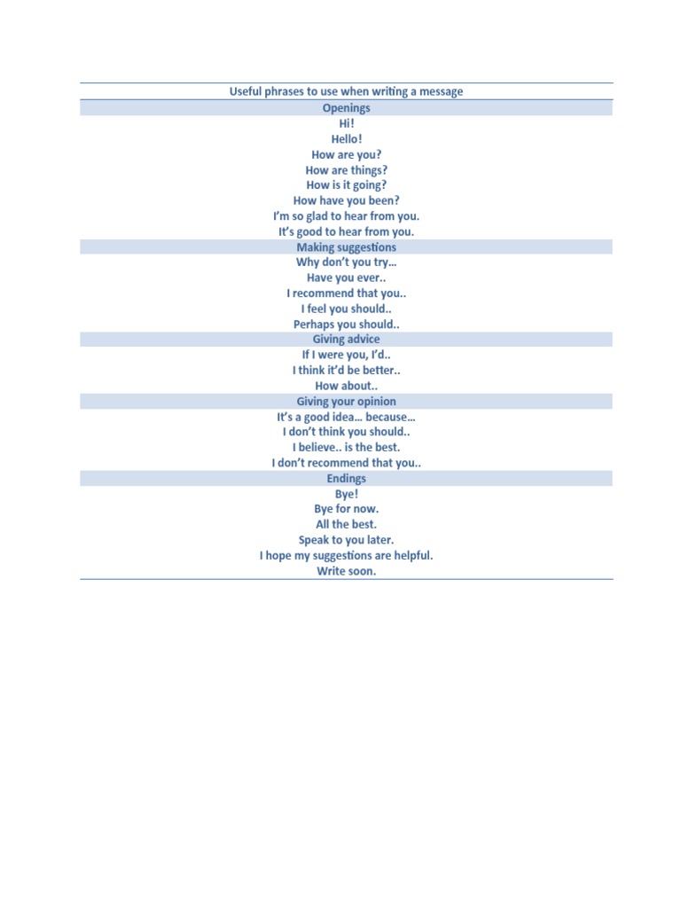 English Useful Phrases To Use When Writing A Message | PDF | Language ...