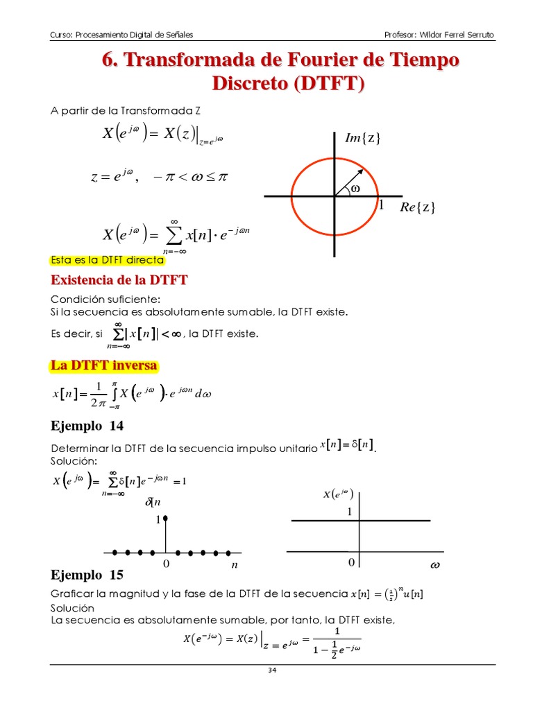 Análisis De La Transformada De Fourier Discreta De Tiempo Dtft Y Su