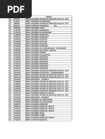Códigos ACH de Bancos en Colombia | PDF