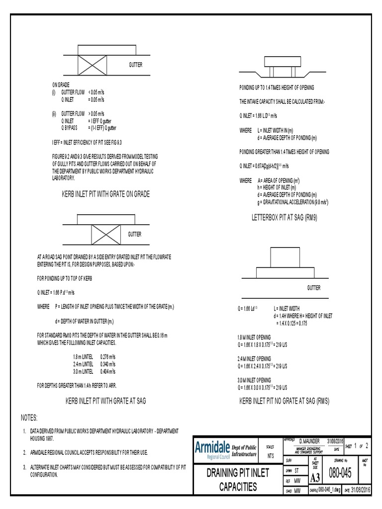 080-045 - 1 Drainage Pit Inlet Capacities | PDF | Hydrology | Hydraulic ...