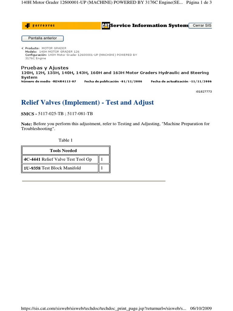 Relief Valves (Implement) - Test and Adjust: Pruebas y Ajustes | PDF ...