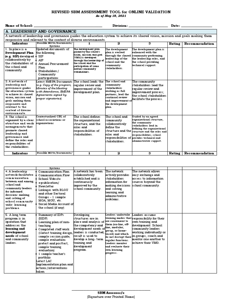 SBM Assessment Tool For Online Validation With Essential MOVs | PDF ...