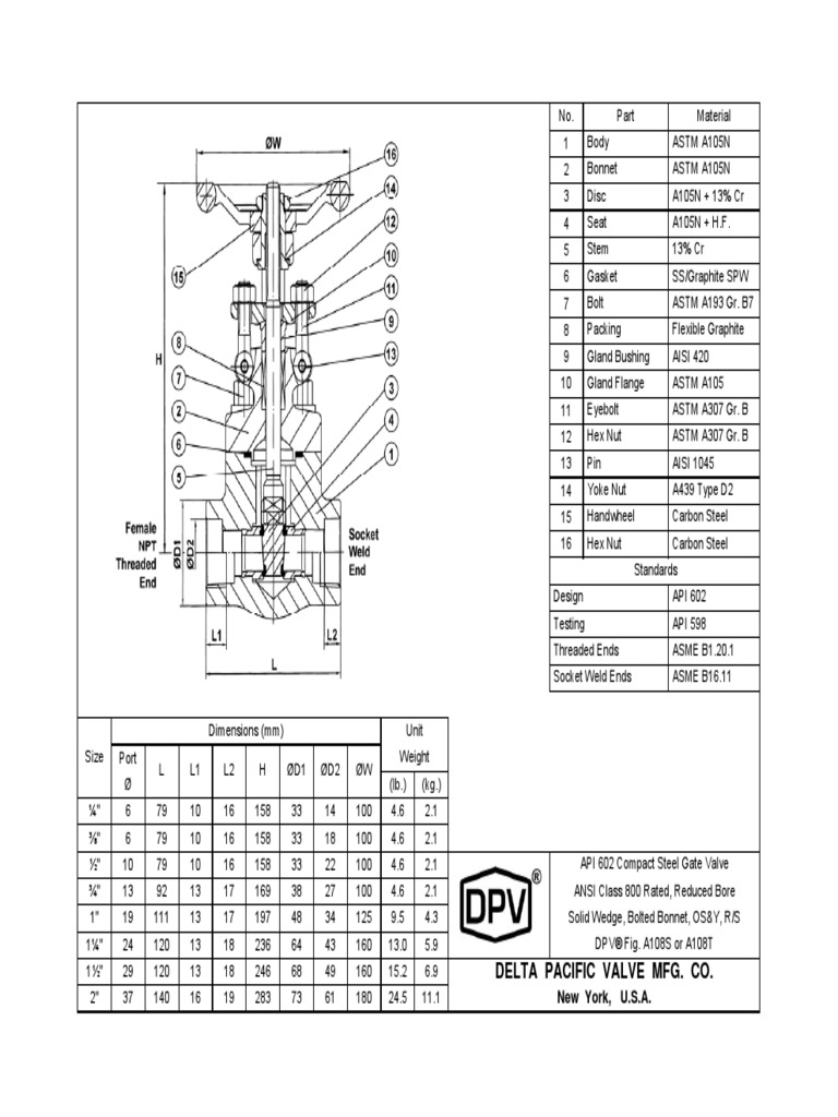 Delta Pacific Valve Mfg. Co.: New York, U.S.A | PDF | Gas Technologies ...