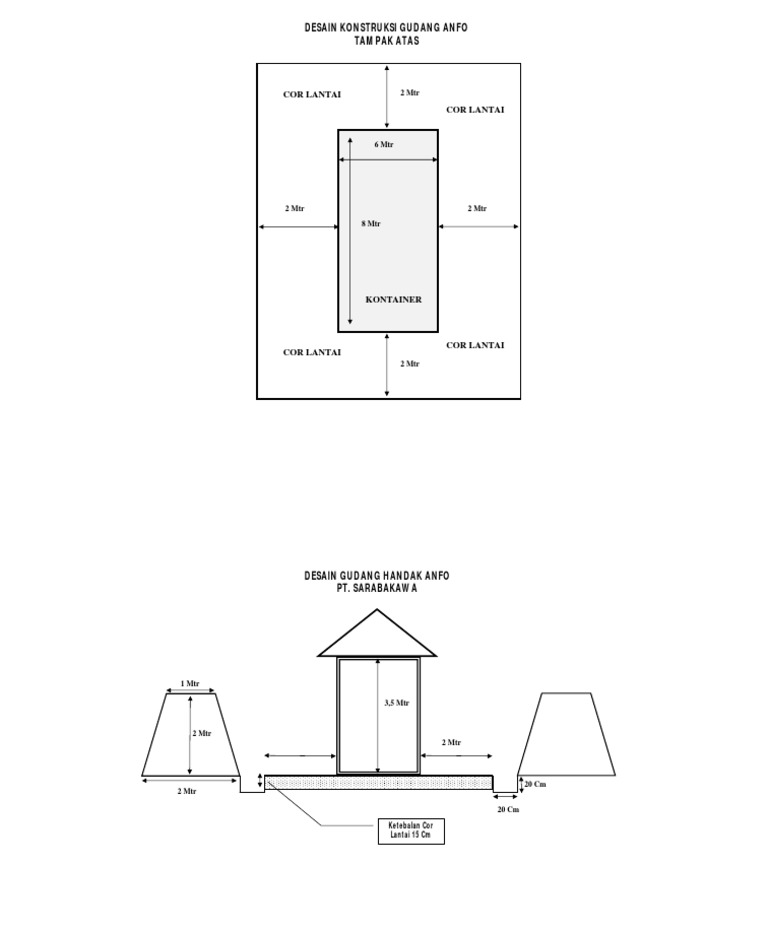 Desain Gudang Handak Anfo | PDF