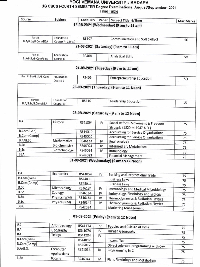 UG 4th Semester Time Table | Download Free PDF | Science | Science And Technology