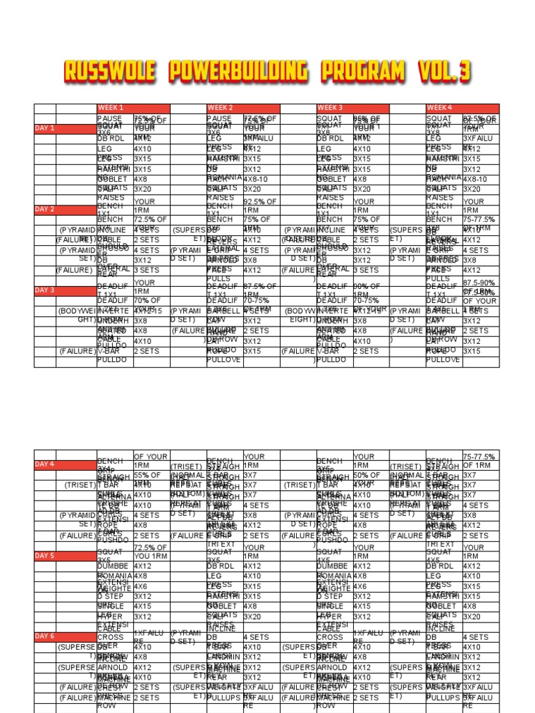 Russwole Powerbuilding Program Volume 3.PDF-pages-14 | PDF | Weight ...