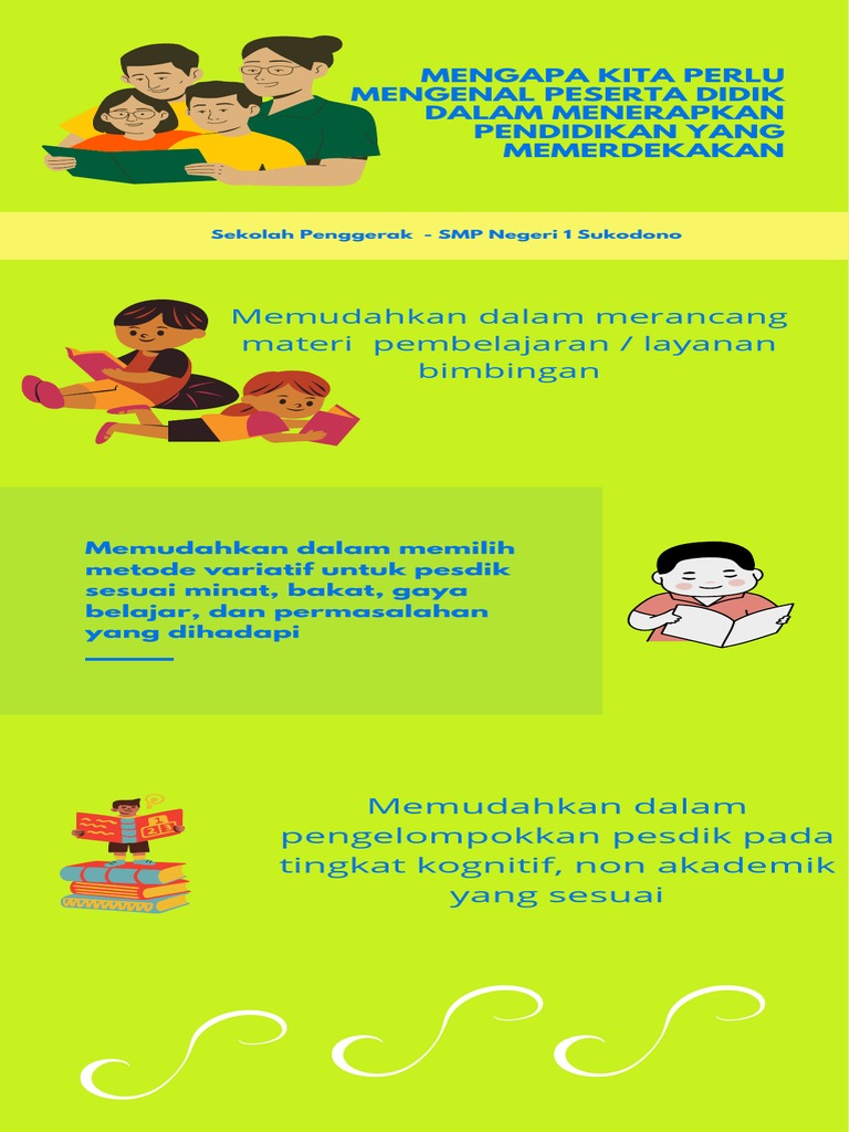 Infografis 2.3c | PDF | Karier & Perkembangan