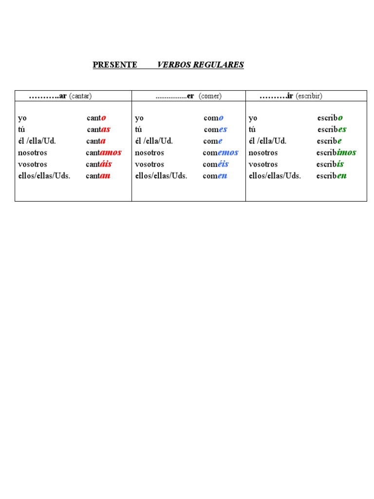Presente - Verbos Regulares (Estructura) | PDF