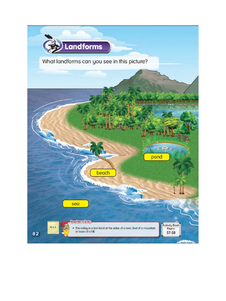 Year 1 Landforms Teaching Plan | PDF | Social Science