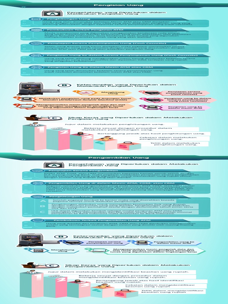 Melakukan Cash Replenishment | PDF
