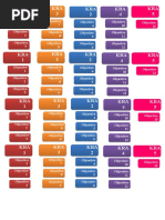 Document Ear Tag Templates and Samples | PDF | Technology & Engineering