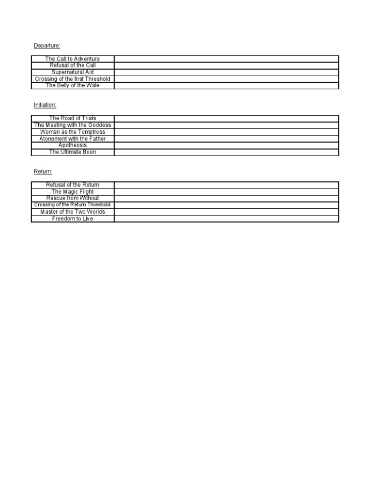 Hero Steps | PDF
