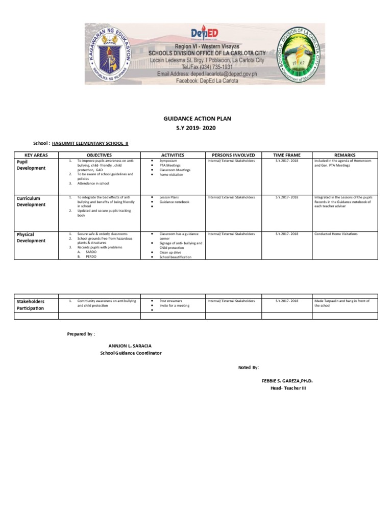 Guidance Action Plan S.Y 2019-2020: School: Haguimit Elementary School ...