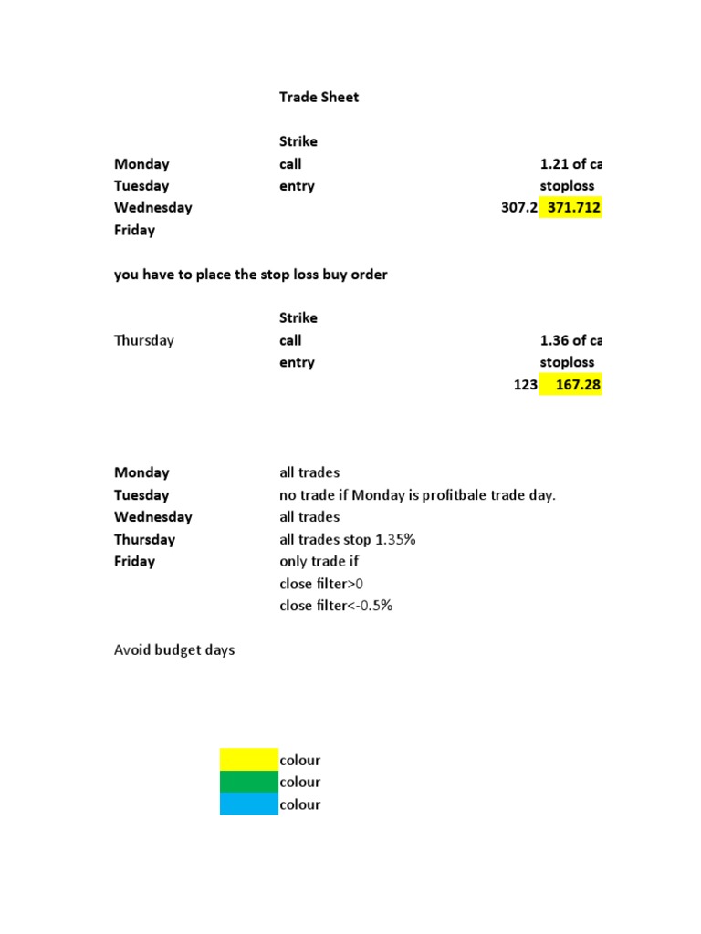 Trade Sheet | Download Free PDF | Credit | Finance & Money Management