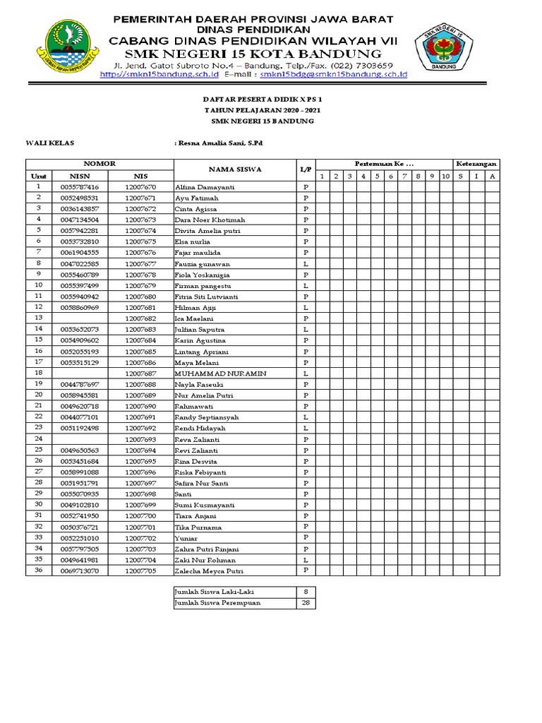 Absen Kelas X 2020-2021 TERBARU | PDF