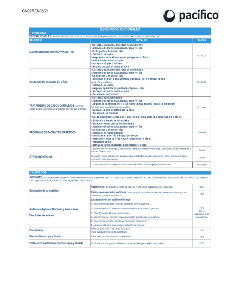 Beneficios Adicionales - EPS Pacifico | PDF | Clavo (anatomía) | Mano