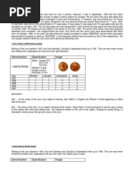 Overview of BOB Current Account Types | PDF